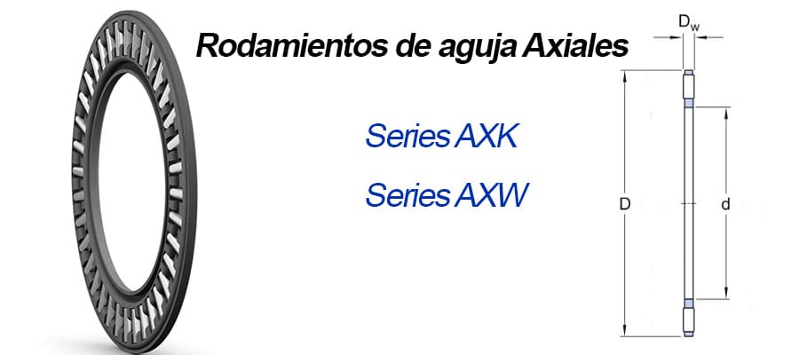 Rodamiento Axial de Agujas - Rodex - Rodamientos en Chile